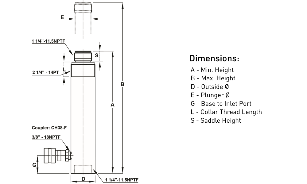 Single Acting Threaded Cylinders - BVA Hydraulics - Haitor