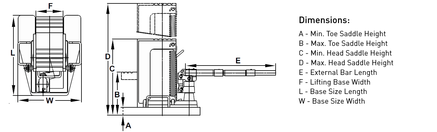 Toe Jacks - BVA Hydraulics - Hydraulic Cylinders - Haitor