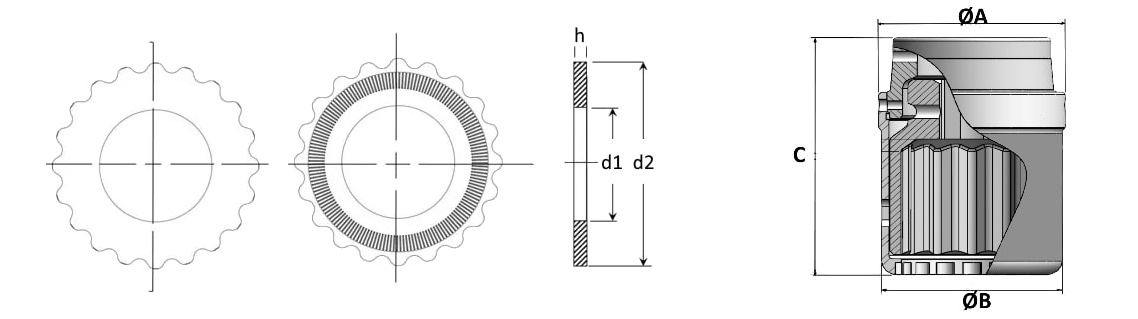 HYTORC Washer - Accessories for HYTORC Torque Wrenches - Haitor